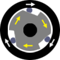 Clutch GIFs - Get the best gif on GIFER