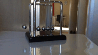 Pendulum GIFs - Get the best gif on GIFER