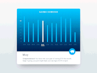 Datos GIF - Conseguir el mejor gif en GIFER