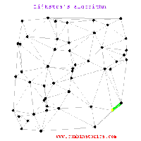 Bfs GIFs - Get the best gif on GIFER