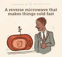 Invention GIFs - Get the best gif on GIFER