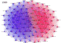 Dividing GIFs - Get the best gif on GIFER