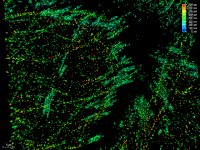 Microscopes GIFs - Get the best gif on GIFER