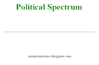 Espectral GIFs - Get the best gif on GIFER