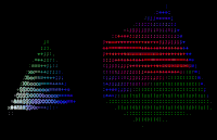 Ascii GIFs - Get the best gif on GIFER