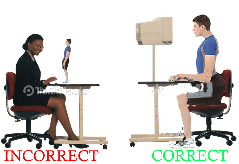 Ergonomic GIFs - Get the best gif on GIFER
