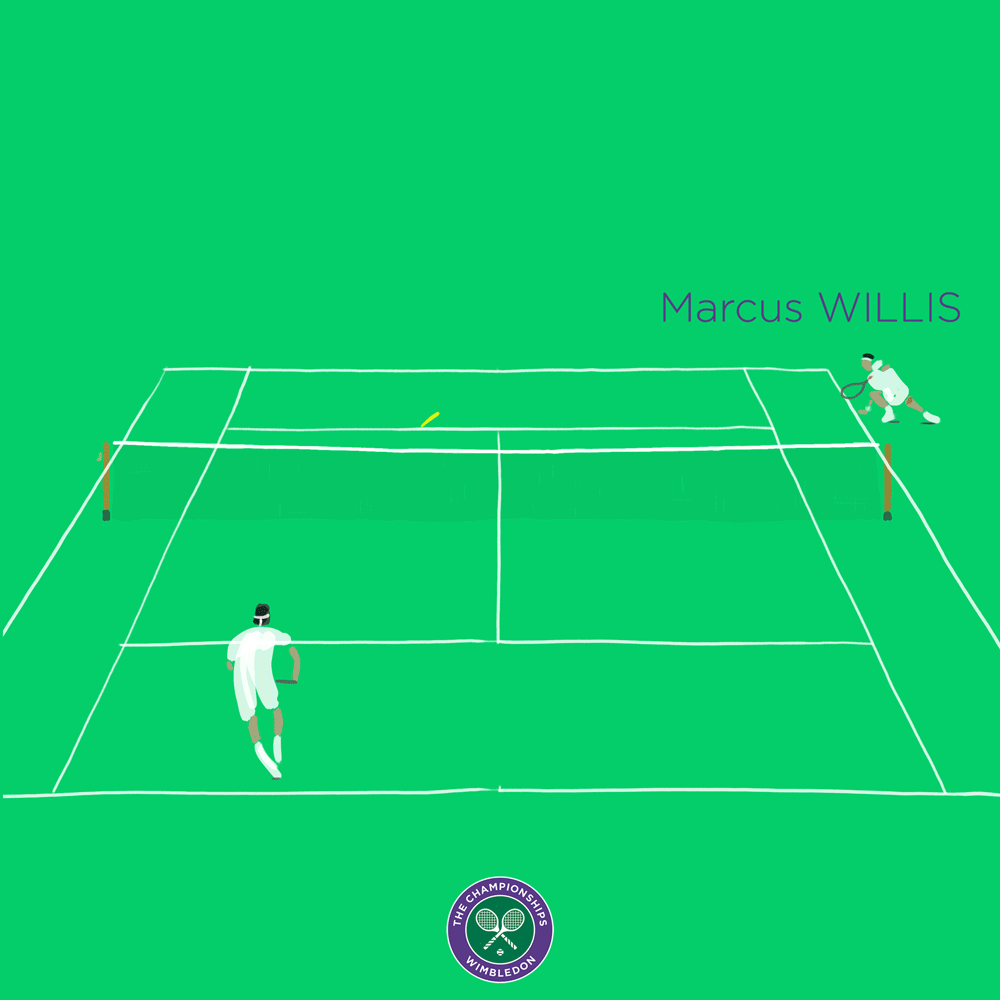 Centre court GIFs - Obtenez le meilleur gif sur GIFER