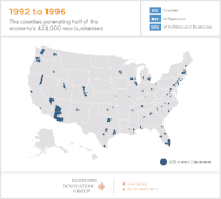 Income GIFs - Get the best gif on GIFER