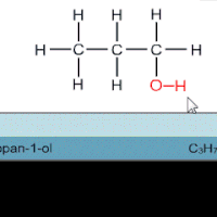 Organic GIFs - Get the best gif on GIFER