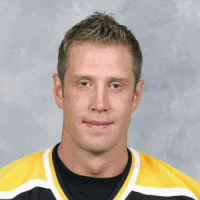 Barba GIFs - Get the best gif on GIFER