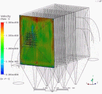 Cfd GIFs - Get the best gif on GIFER