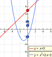 Mathematics GIFs - Get the best gif on GIFER