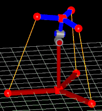 Locomotion GIFs - Get the best gif on GIFER