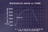 Locomotion GIFs - Get the best gif on GIFER