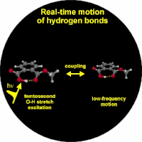 Bond GIFs - Get the best gif on GIFER