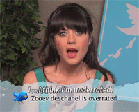 Overrated GIFs - Get the best gif on GIFER