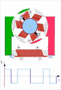 Ac GIFs - Get the best gif on GIFER