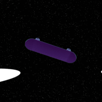 360 GIFs - Get the best gif on GIFER