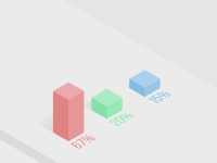 Isometric GIFs - Get the best gif on GIFER