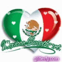 Mexico GIFs - Get the best gif on GIFER