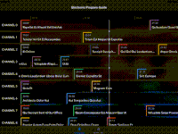 Programme GIFs - Get the best gif on GIFER