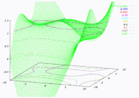 Algorithms GIFs - Get the best gif on GIFER