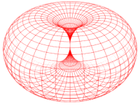 Shape GIFs - Get the best gif on GIFER