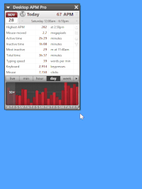 Apm GIFs - Get the best gif on GIFER