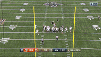 Chive GIFs - Get the best gif on GIFER