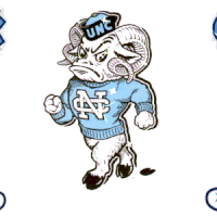 Mascot GIFs - Get the best gif on GIFER