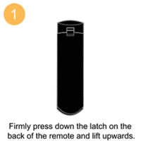 Remote GIFs - Get the best gif on GIFER