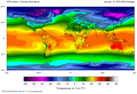 Temperature GIFs - Get the best gif on GIFER