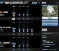 Exploration GIFs - Get the best gif on GIFER