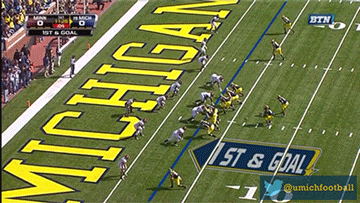 Goblue GIFs - Get the best gif on GIFER