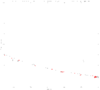 Spectral GIFs - Get the best gif on GIFER