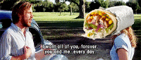 Burrito GIFs - Get the best gif on GIFER
