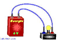 Electricidad GIF - Conseguir el mejor gif en GIFER