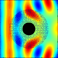 Acoustic GIFs - Get the best gif on GIFER