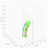 Continuum GIFs - Get the best gif on GIFER