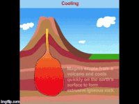 Mineral GIFs - Get the best gif on GIFER
