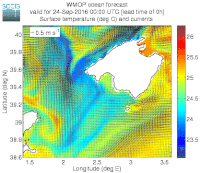 Modelling GIFs - Get the best gif on GIFER