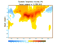 Increasing GIFs - Get the best gif on GIFER