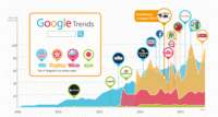 Marketing GIFs - Get the best gif on GIFER