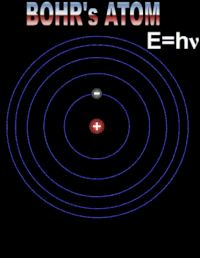 50k GIFs - Get the best gif on GIFER