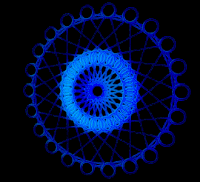 Vibration GIFs - Get the best gif on GIFER