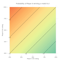 Humanities GIFs - Get the best gif on GIFER