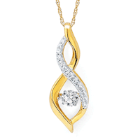 Jewelry GIFs - Get the best gif on GIFER