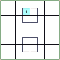 Cuadrado GIFs - Get the best gif on GIFER