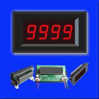 Counter GIFs - Get the best gif on GIFER