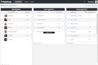Painel de controle GIF - Conseguir o melhor gif em GIFER
